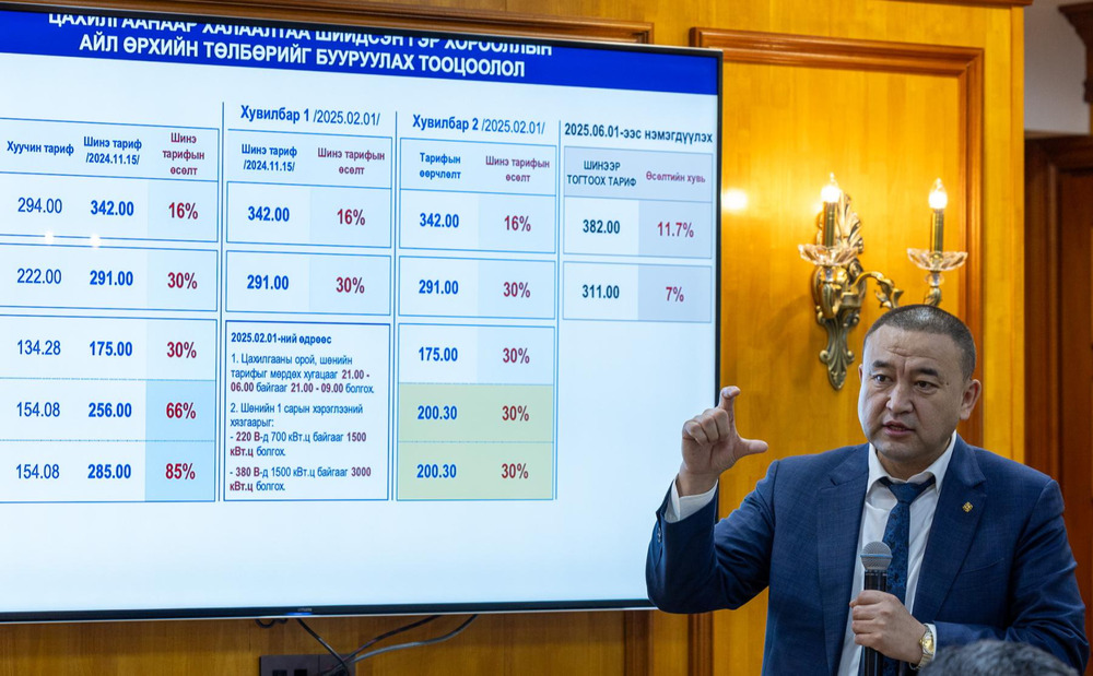 Цахилгаан эрчим хүчний тарифын асуудлыг Засгийн газрын хуралдаанаар дахин хэлэлцэнэ